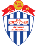 Macedonian Football | Pitu Guli